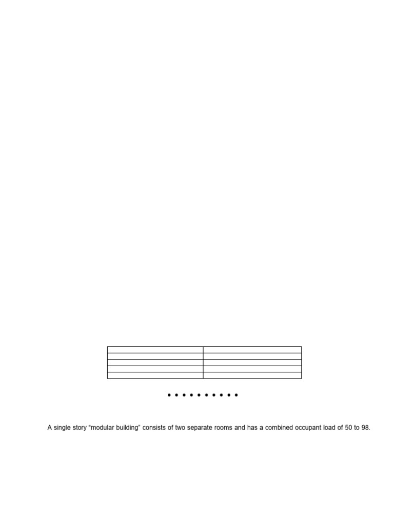 IBC Chapter 10: Means of Egress Guidelines | PDF | Stairs | Door