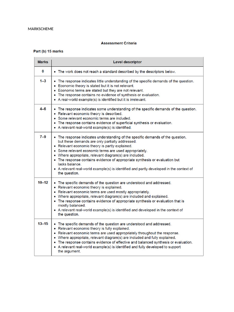 MARKSCHEME Paper 1 B | PDF