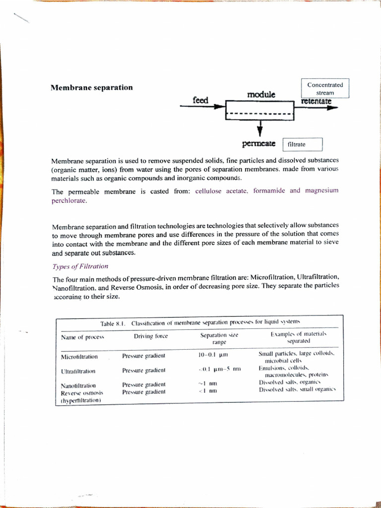 Membrane Separation | PDF