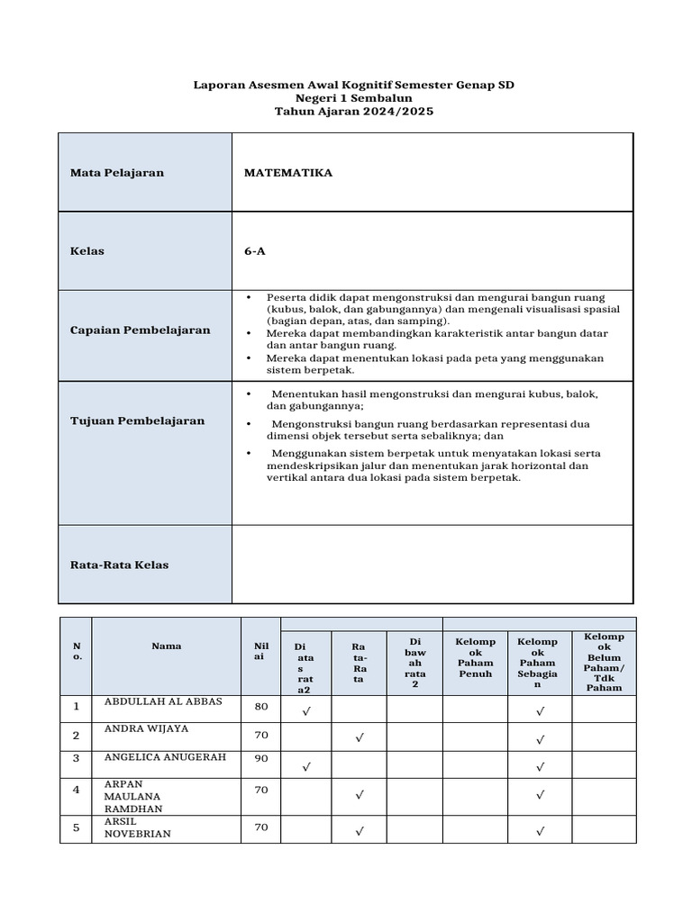 Pemanfaatan Hasil Asesmen Diagnostik SD | PDF