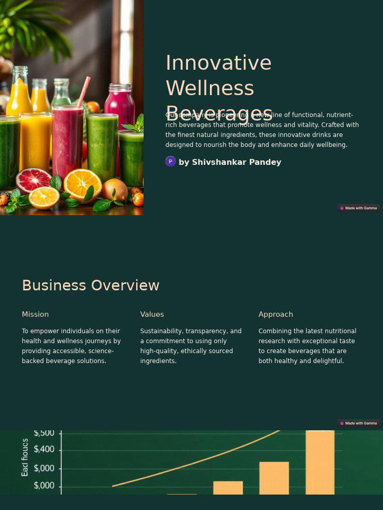 Innovative Wellness Beverages | PDF | Drink | Brand
