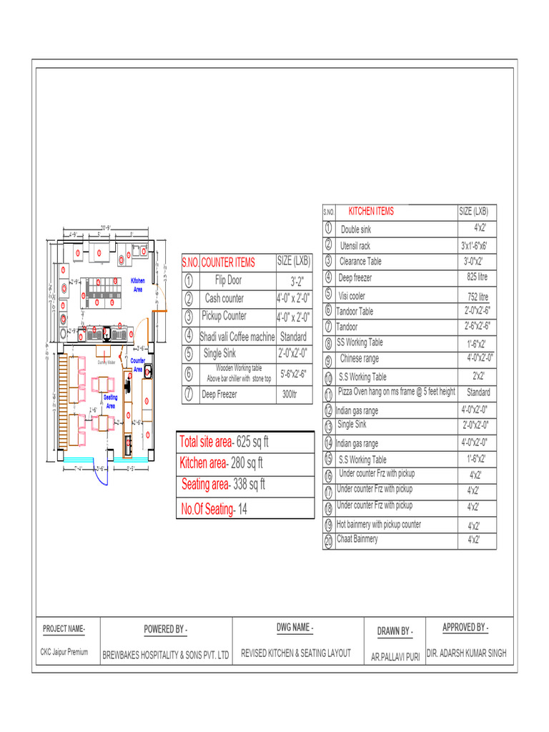 CKC Jaipur Premium Revised Kitchen & Seating | PDF | Domestic Implements | Food And Drink ...