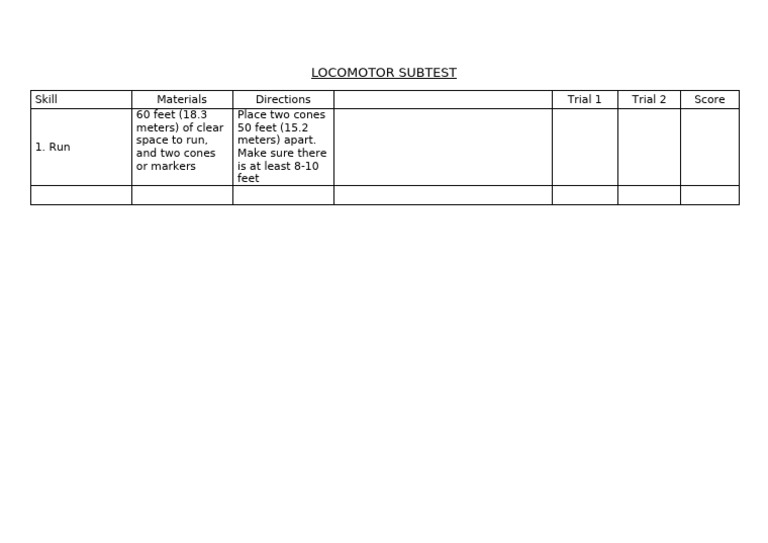 Locomotor Skills Assessment Guide | PDF