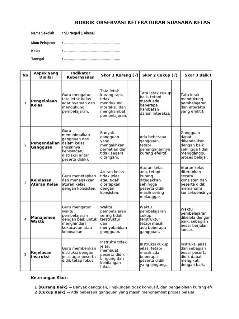 Form Rubrik Observasi Siokona | PDF