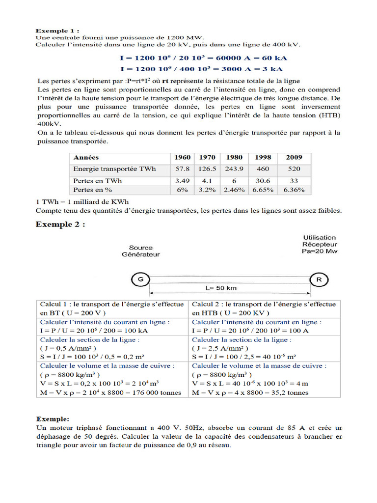 BROUILLON | PDF