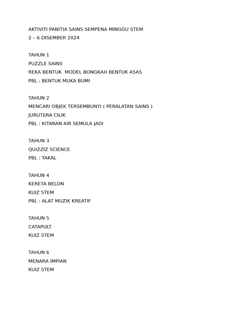 Aktiviti Panitia Sains Sempena Minggu Stem | PDF
