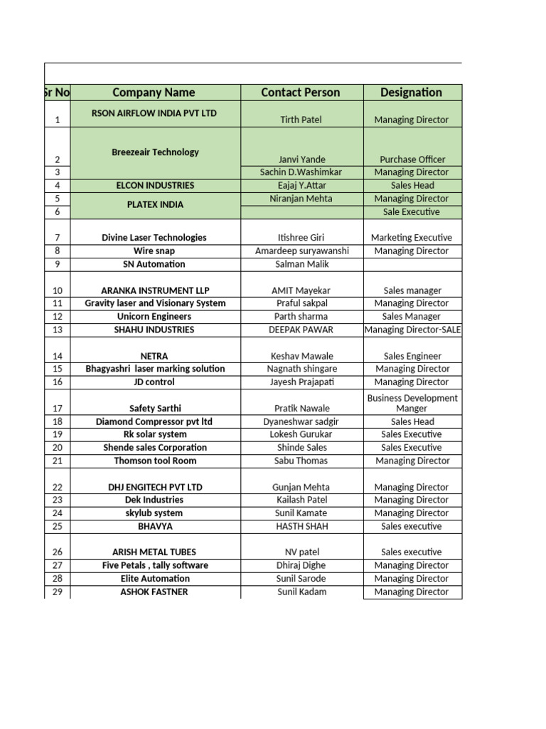 exhibition list | PDF | Building Automation | Engineering Thermodynamics