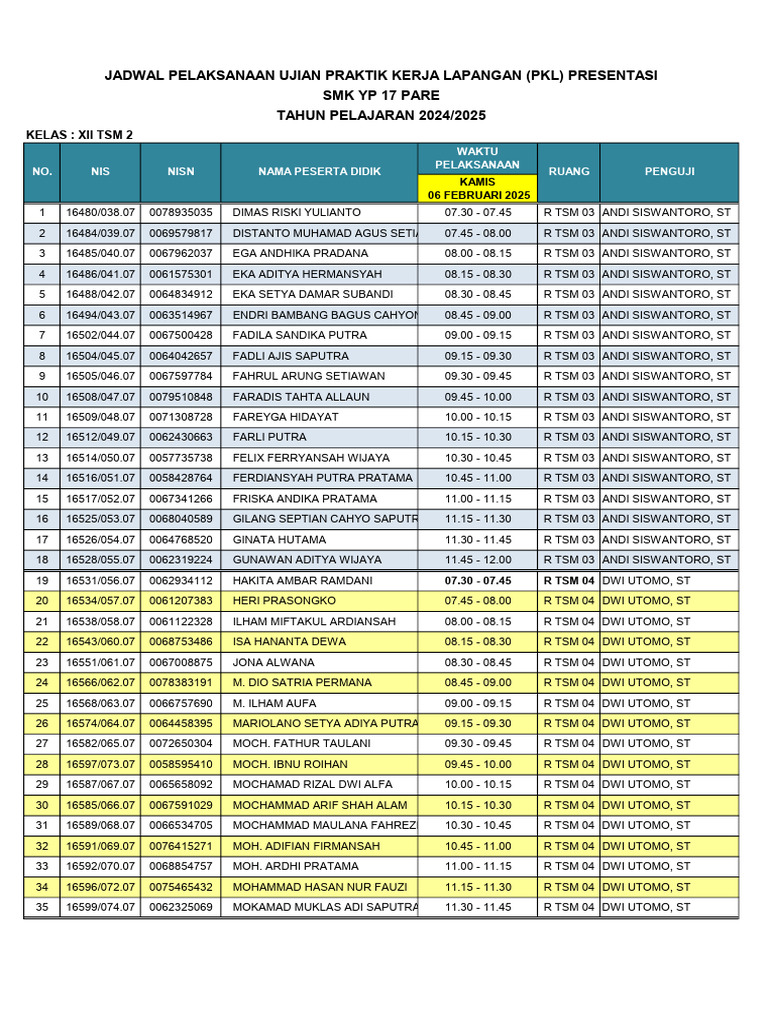 JADWAL UJIAN PKL XII TSM 2 | PDF