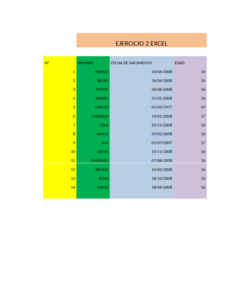 Ejercicio 2 Excel | PDF