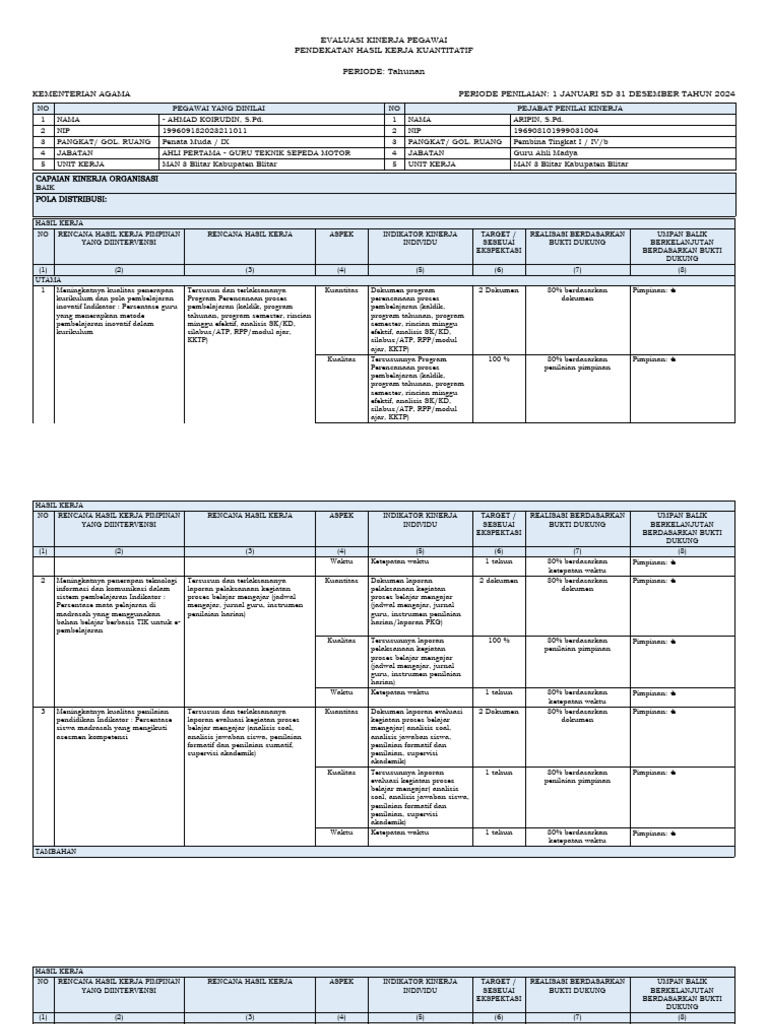 Ekp Periode Final Ahmad | PDF