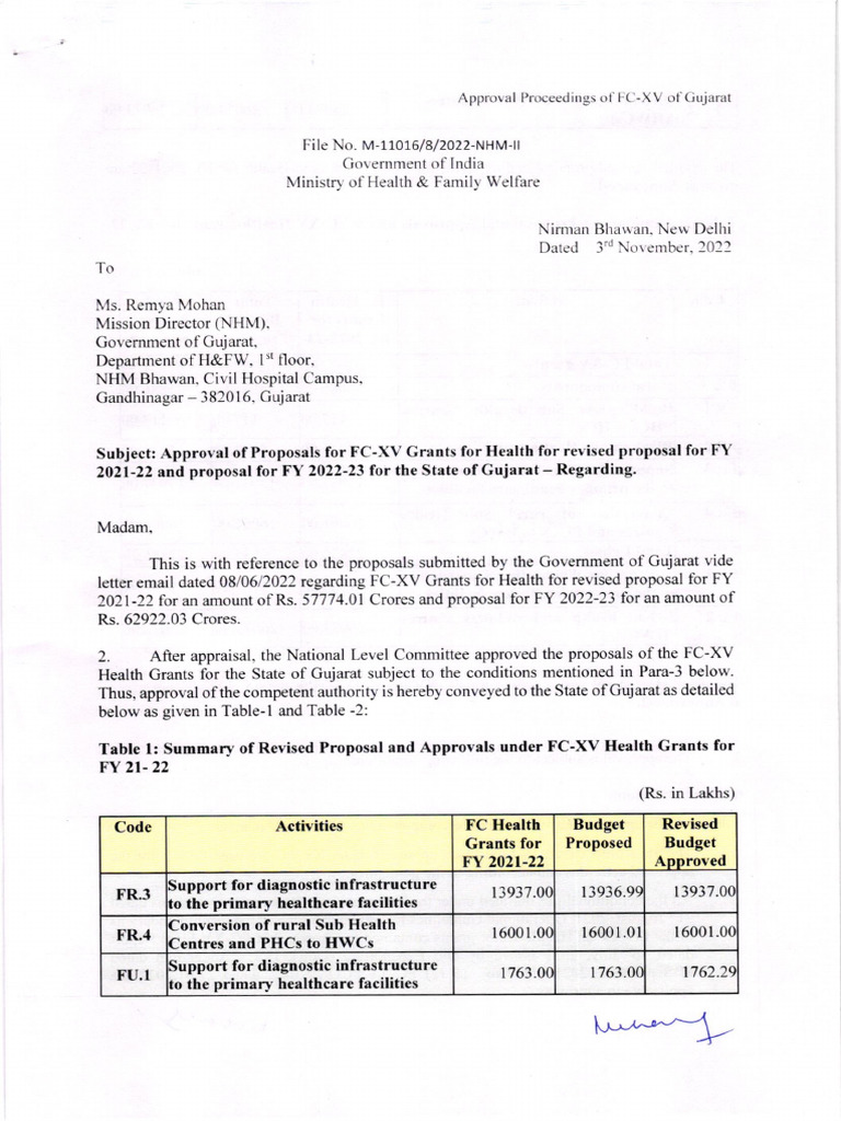 Approval of Proposals For FC-XV Grants For Health For Revised Proposal ...