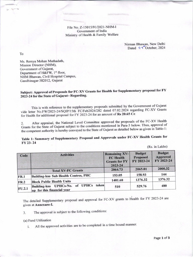 dt 7-10-2024 15th FC Supplementary Approval of Gujarat | PDF | Health ...