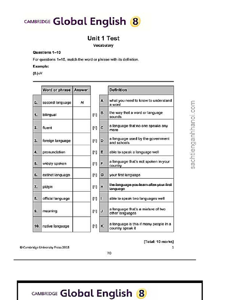 Unit 1 Test G8 | PDF