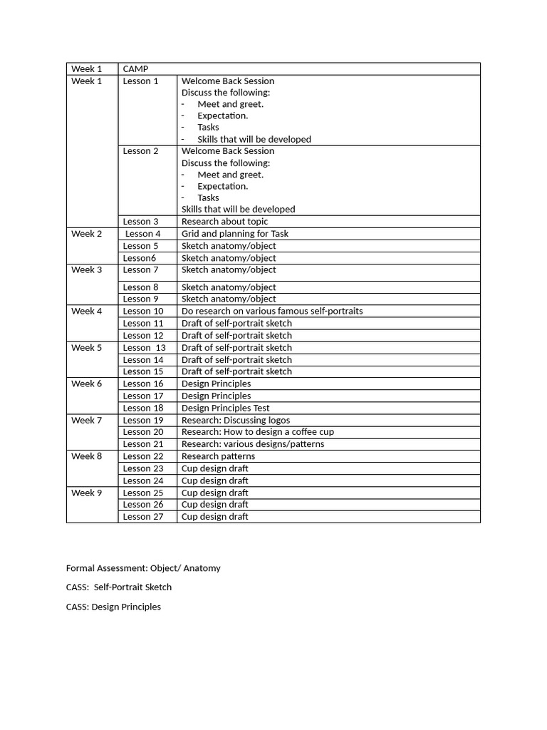 Week 1 Art Curriculum Overview | PDF