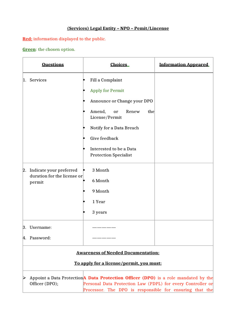 (Services) Legal Entity - NPO - License or Permit | PDF | License | Data