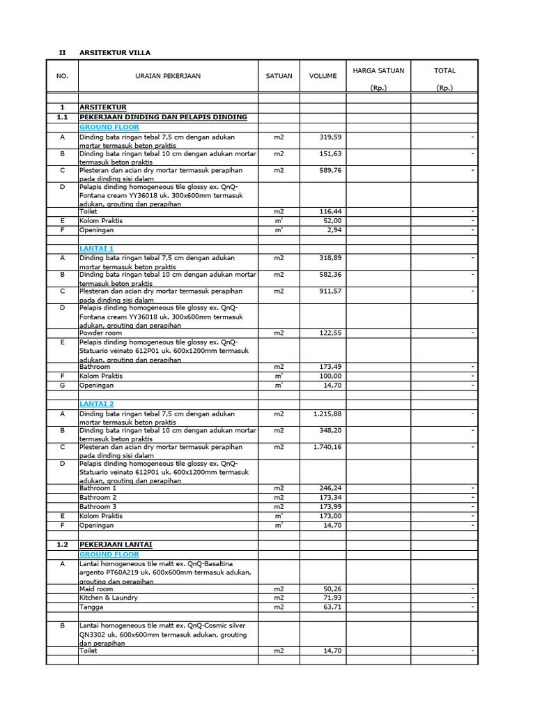 BOQ Arsitektur Kosong | PDF