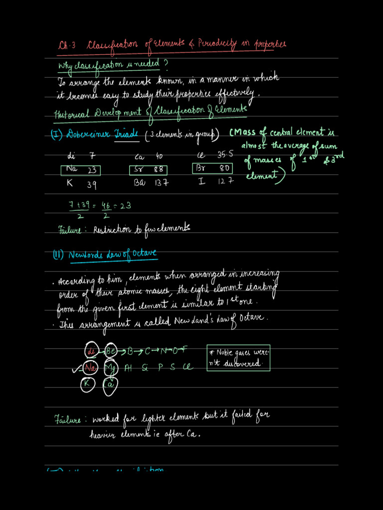 Chemistry Classification Guide | PDF | Chemical Elements | Periodic Table
