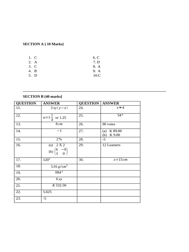 Math Exam Answer Key | PDF