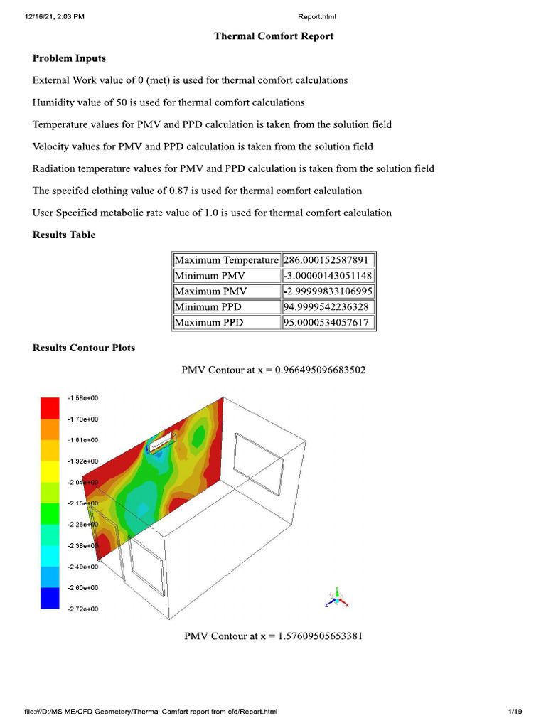 CFD Thermal Comfort Report | PDF