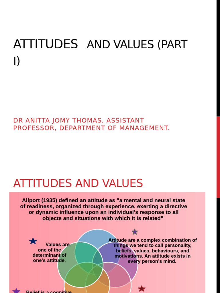 Components of Attitude Explained | PDF | Attitude (Psychology) | Affect ...