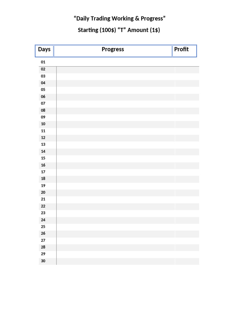 Trading Work | PDF