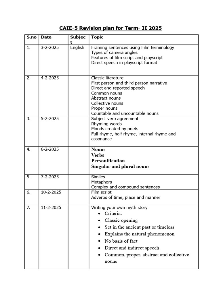 Eng Revision Plan | PDF