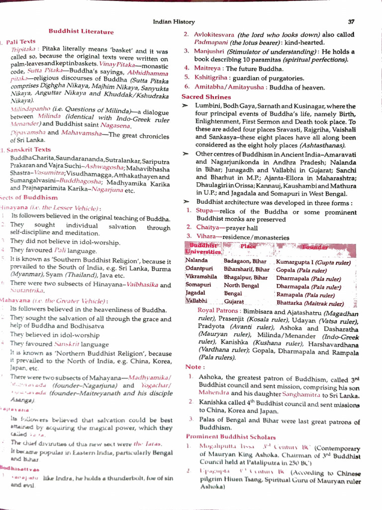 Buddhist Literatures and Sacred Shrines | PDF