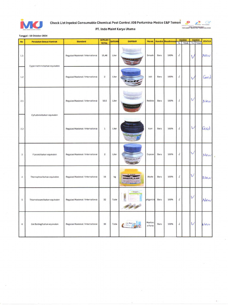 Inspeksi Chemical 02 Oktober 2024 | PDF