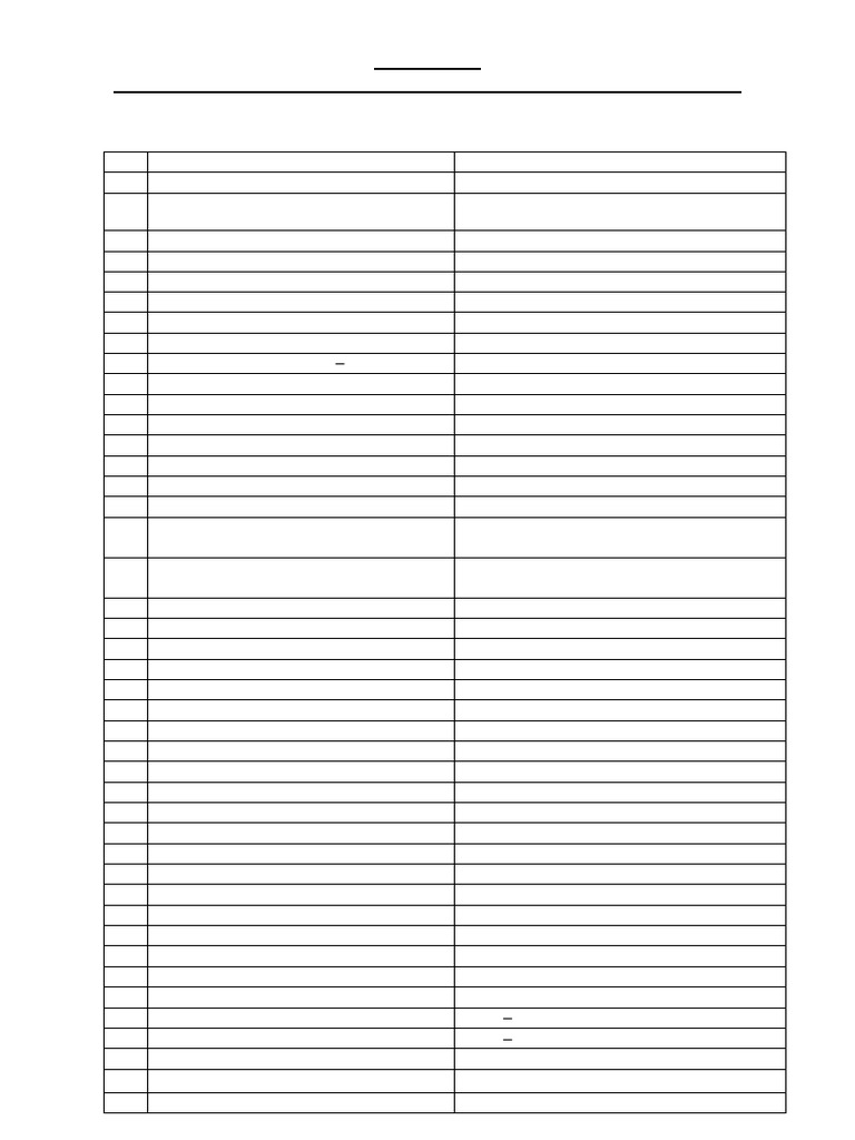 Dungrani Devaliya Block 1 - Summary - 11052020070310 | PDF | Sand ...