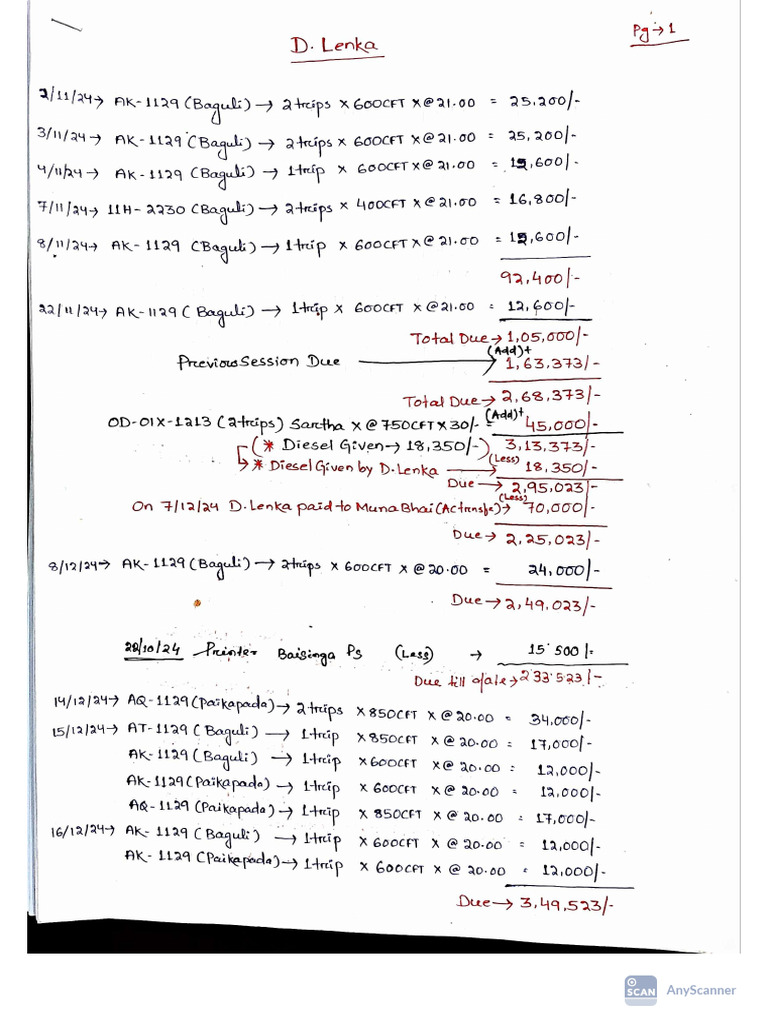 Deepu Babu Till 20th Jan 2025-1 | PDF