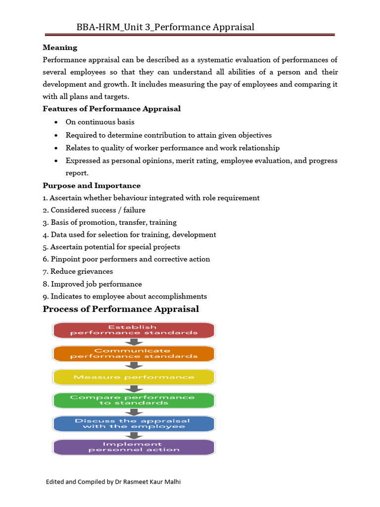 HRM Performance Appraisal (2) | PDF | Performance Appraisal ...