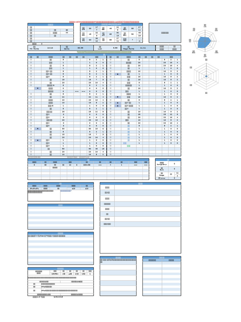 coc7版人物卡 | PDF