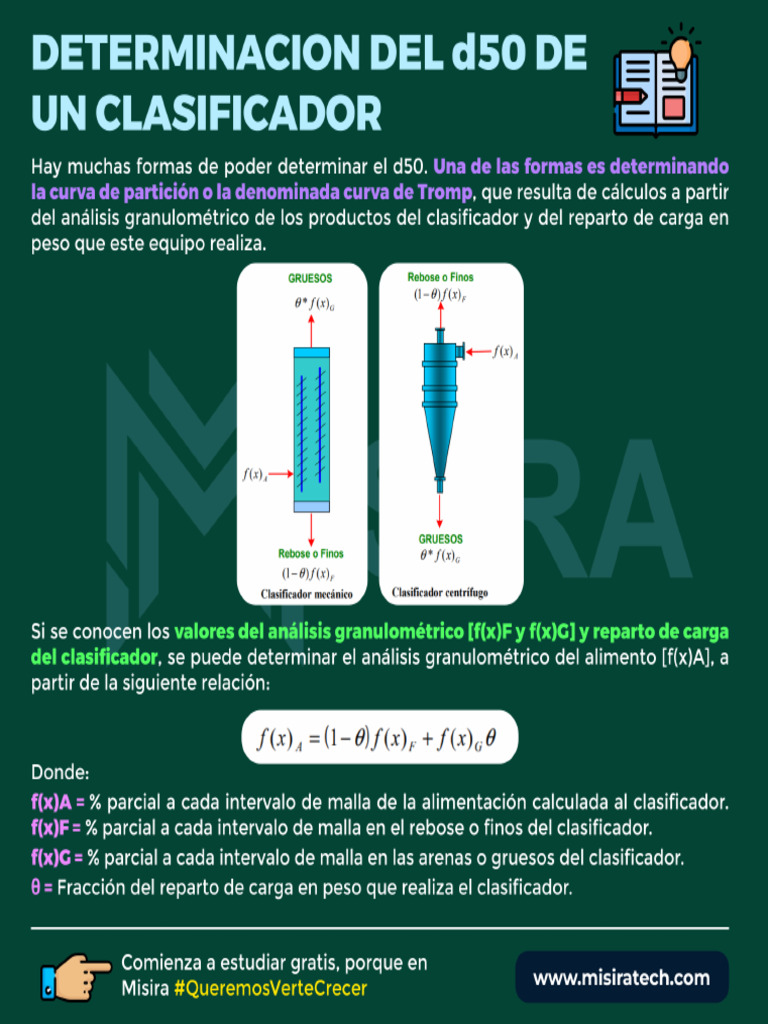 Cálculo Del D50 - Misira | PDF