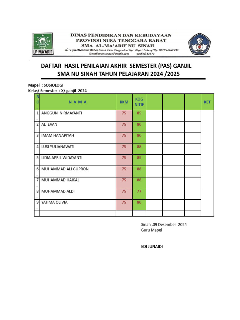 Nilai BHS Arab Ganjil KLS X Sma 2024 | PDF