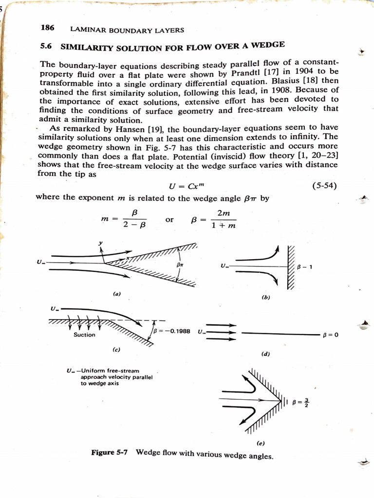 Falkner-Sknan Wedge Flow Profiles | PDF
