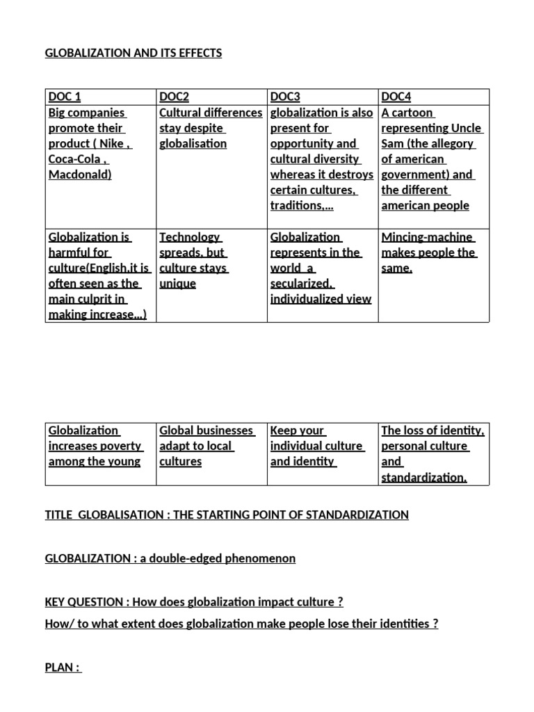 Globalization and Its Effects 2 | PDF