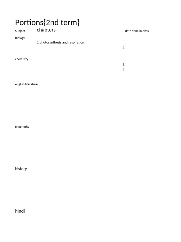 2nd Portion Academic Overview Pdf