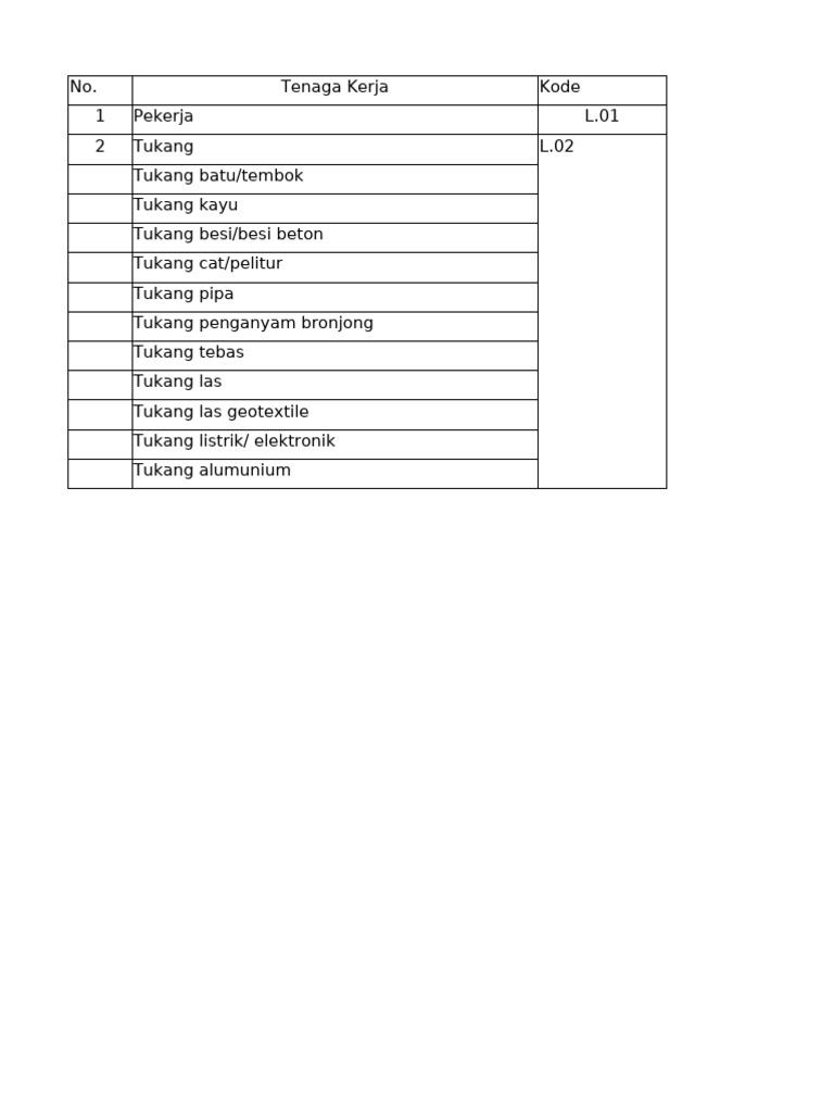 Lampiran IV AHSP Bidang Cipta Karya Dan Perumahan | PDF