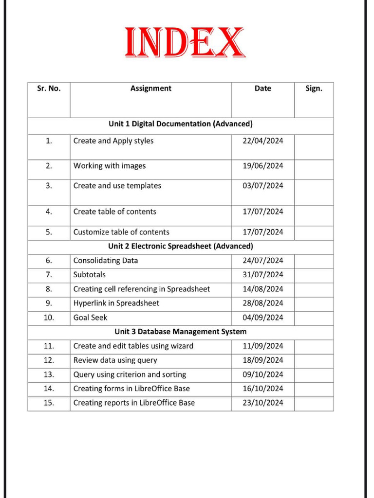Mizna Zaki It Practical File X-I | PDF