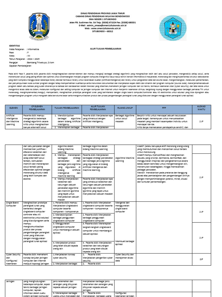 ATP Informatika Kelas XII-2024-KOSP | PDF
