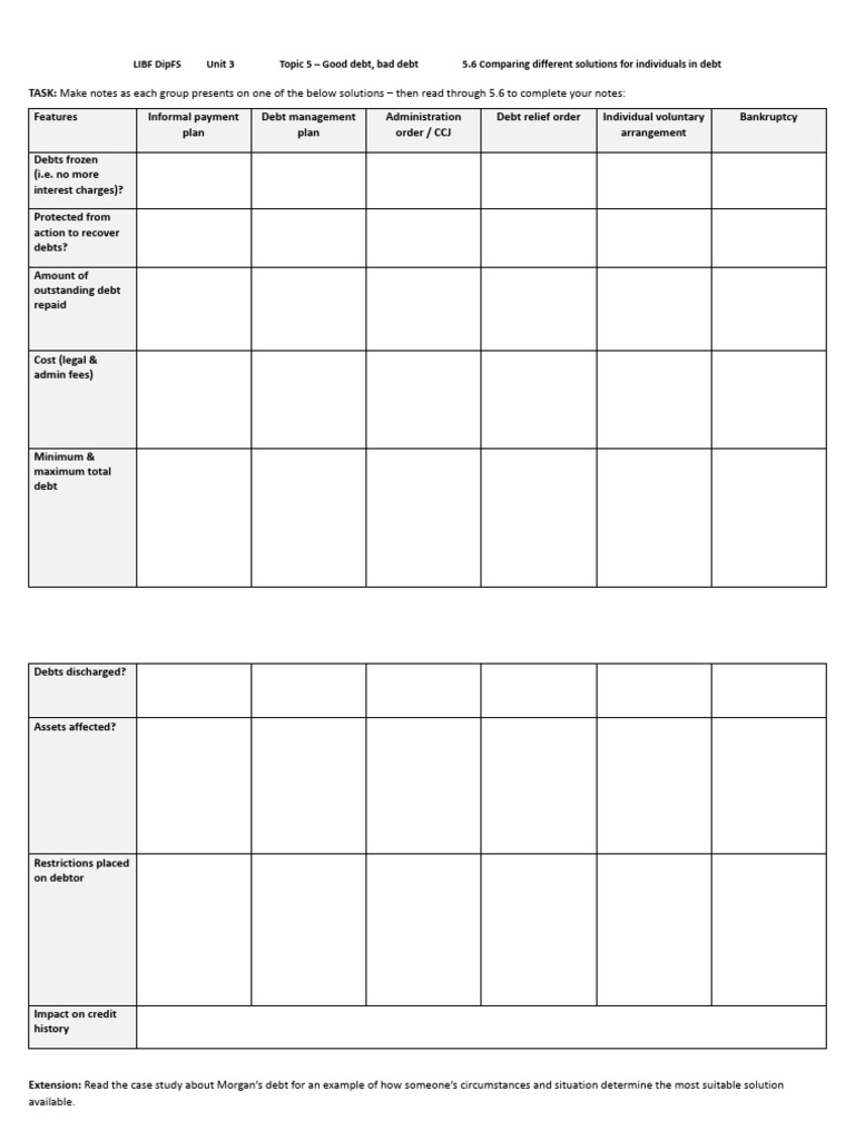 Copy of Unit-3 Topic-05 5.6-7 Worksheet.docx | PDF