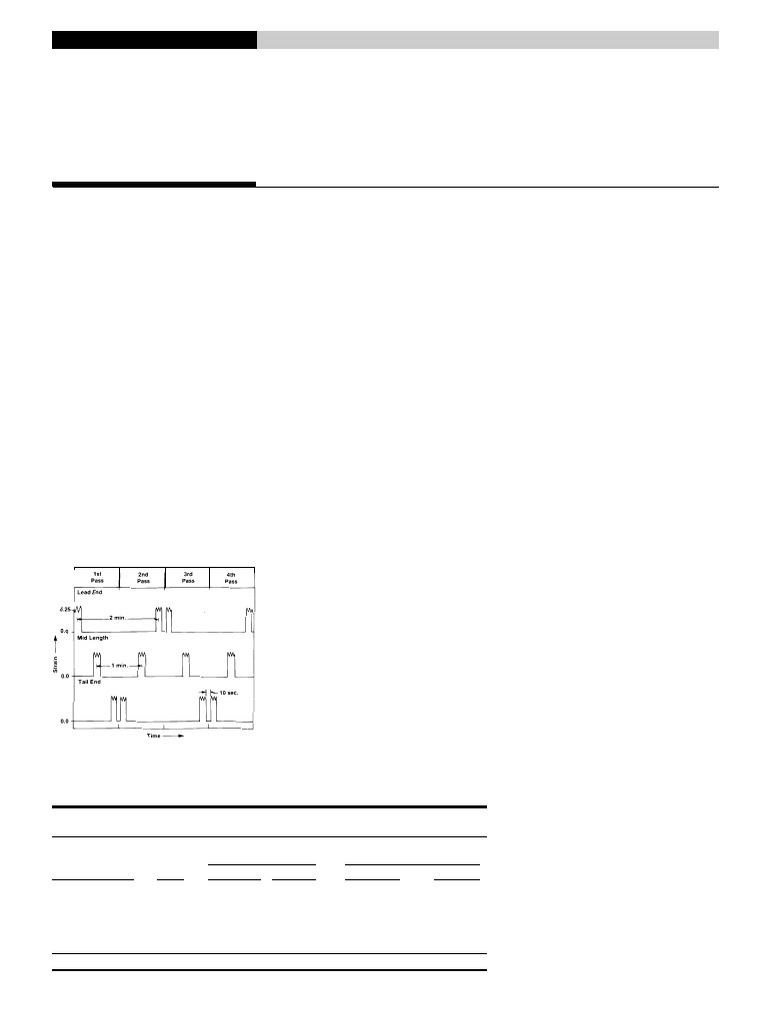 Simulating Microstructural Evolution During Hot Working Of 718 Pdf