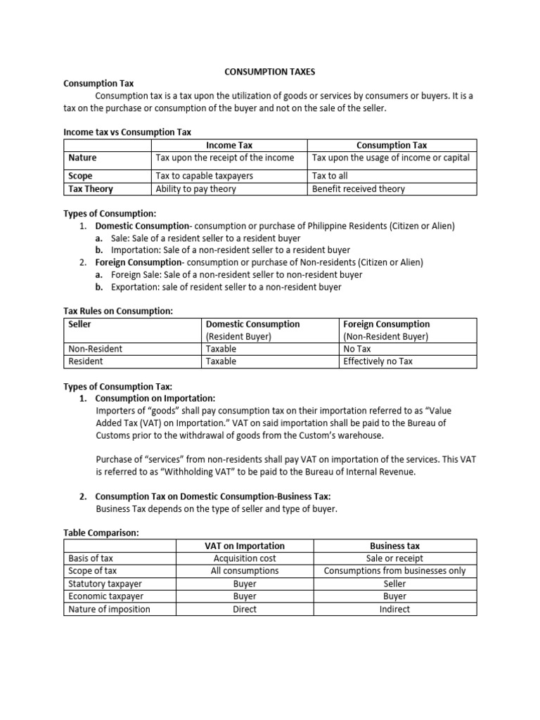 Understanding Consumption Taxes Explained | PDF | Value Added Tax | Taxes