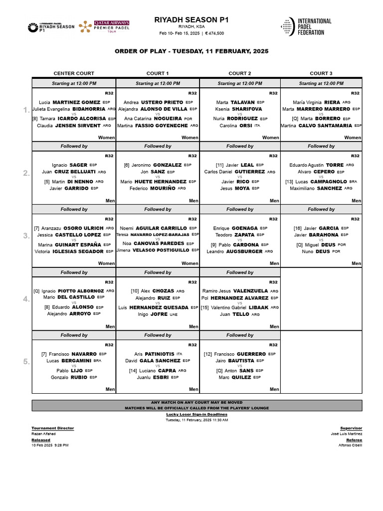 Order of Play Tuesday 11 February 2025 1 | PDF