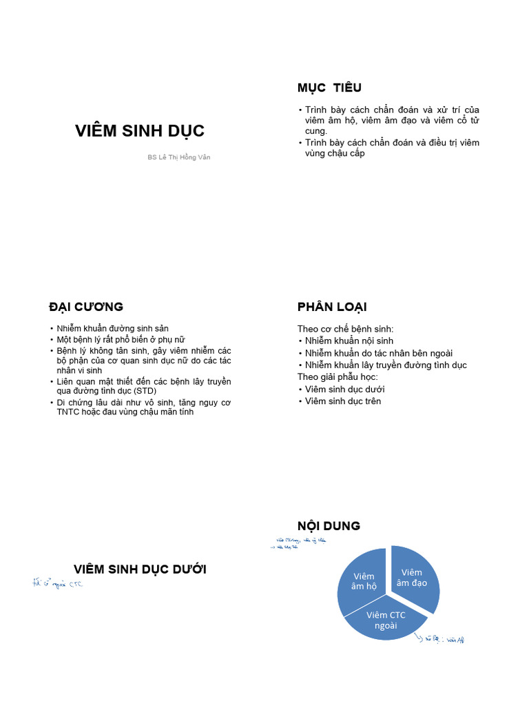 Viêm Sinh D C | PDF