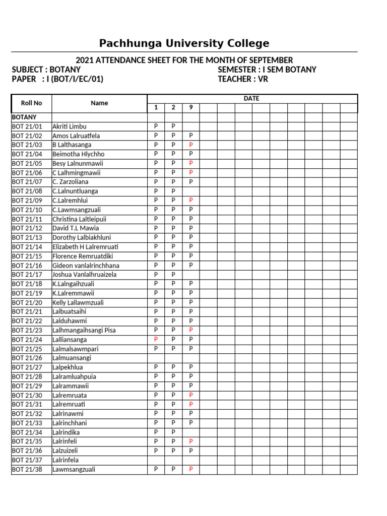 I Sem Botany Attendance 2021 Theory Revised | PDF