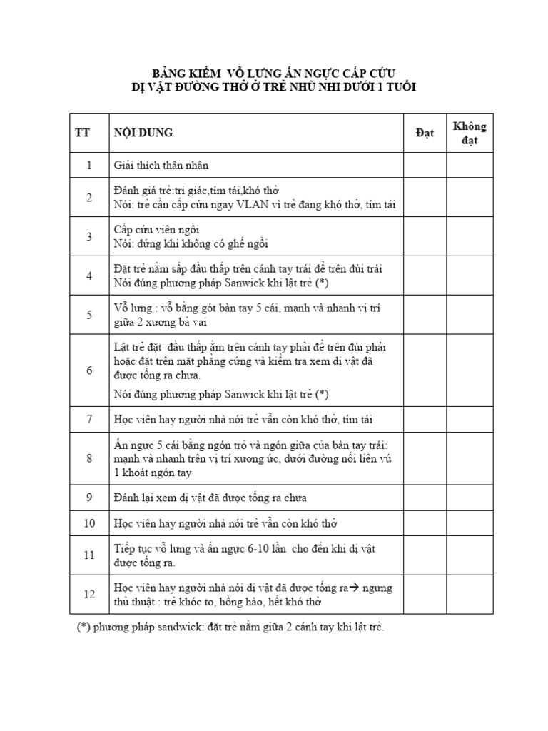 Checklist CPR DVDT | PDF