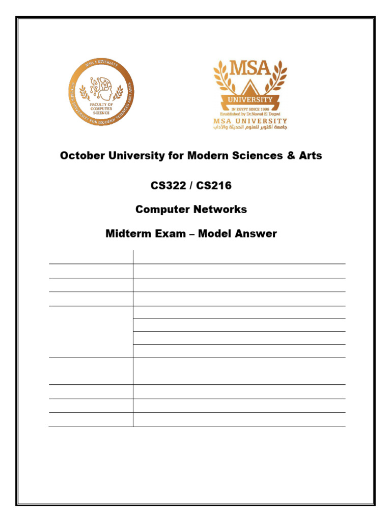 CS322 Midterm ModelAnswer SP2024 | PDF | Computer Network | Network Switch