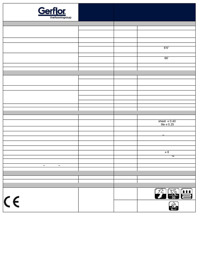 gerflor-tech-datasheet-mipolam-troplan-en-24-06-20 | PDF