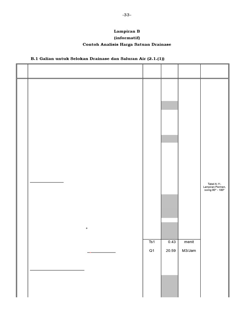 Se Ahsp 2025 TTB Sanga - Dondang | PDF